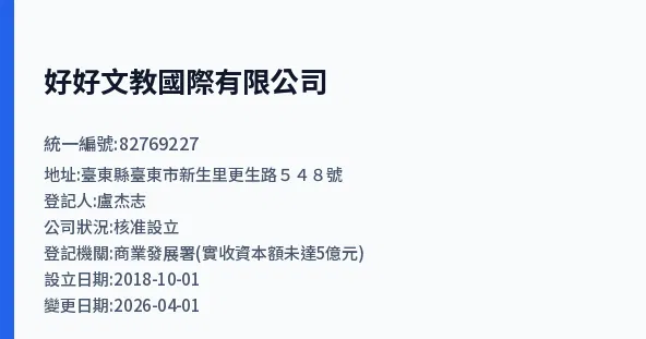 好好文教國際有限公司的照片-統編 82769227(臺東縣) 公司登記資料與營業項目詳細圖表