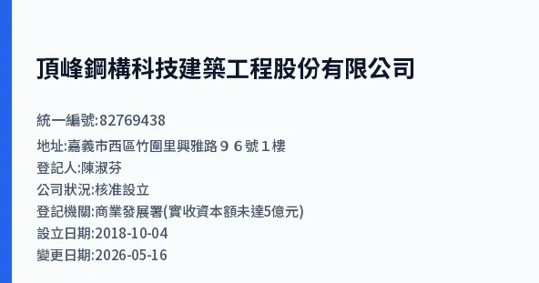 頂峰鋼構科技建築工程股份有限公司的照片-統編 82769438(嘉義市) 公司登記資料與營業項目詳細圖表