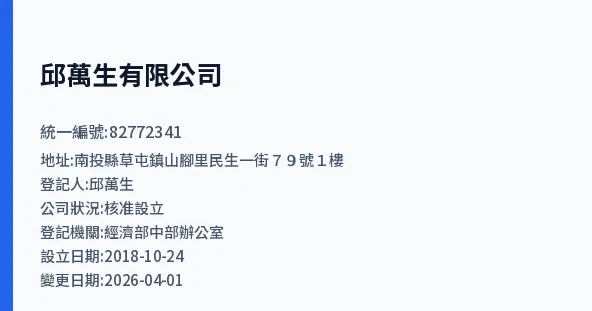 邱萬生有限公司的照片-統編 82772341(南投縣) 公司登記資料與營業項目詳細圖表