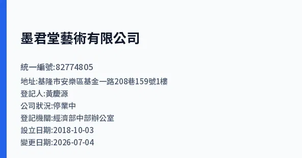 墨君堂藝術有限公司的照片-統編 82774805(基隆市) 公司登記資料與營業項目詳細圖表
