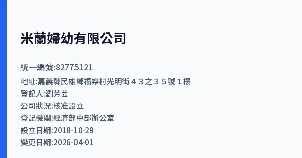 米蘭婦幼有限公司的照片-統編 82775121(嘉義縣) 公司登記資料與營業項目詳細圖表