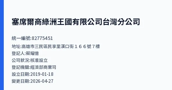 塞席爾商綠洲王國有限公司台灣分公司的照片-統編 82775451(高雄市) 公司登記資料與營業項目詳細圖表