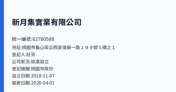 新月集實業有限公司的照片-統編 82780588(桃園市) 公司登記資料與營業項目詳細圖表