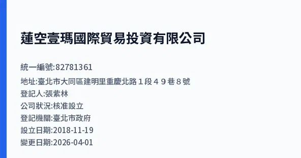 蓮空壹瑪國際貿易投資有限公司的照片-統編 82781361(臺北市) 公司登記資料與營業項目詳細圖表