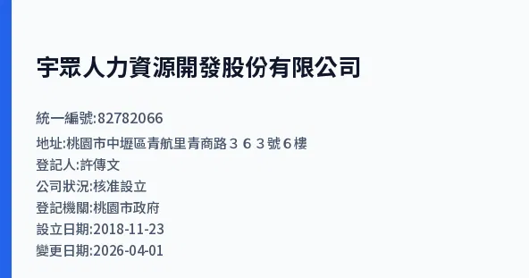 宇眾人力資源開發股份有限公司的照片-統編 82782066(桃園市) 公司登記資料與營業項目詳細圖表