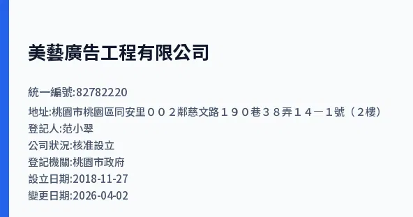 美藝廣告工程有限公司的照片-統編 82782220(桃園市) 公司登記資料與營業項目詳細圖表