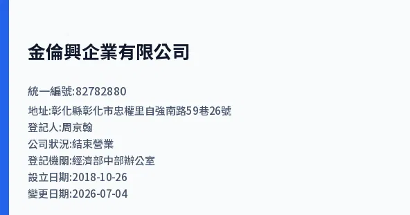 金倫興企業有限公司的照片-統編 82782880(彰化縣) 公司登記資料與營業項目詳細圖表