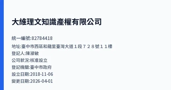 大維理文知識產權有限公司的照片-統編 82784418(臺中市) 公司登記資料與營業項目詳細圖表