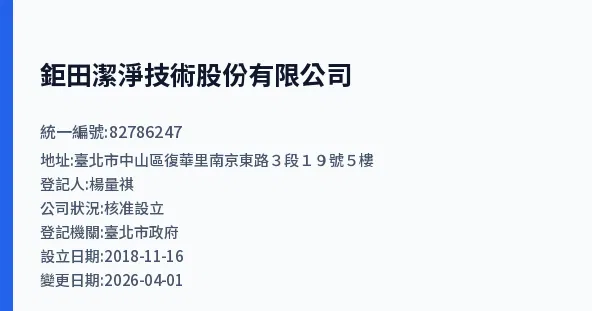 鉅田潔淨技術股份有限公司的照片-統編 82786247(臺北市) 公司登記資料與營業項目詳細圖表