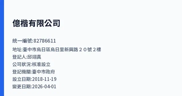 億楷有限公司的照片-統編 82786611(臺中市) 公司登記資料與營業項目詳細圖表