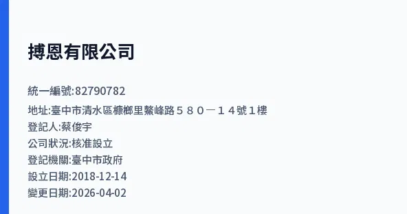 搏恩有限公司的照片-統編 82790782(臺中市) 公司登記資料與營業項目詳細圖表