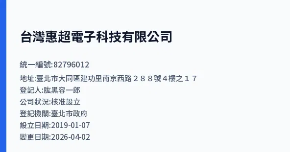 台灣惠超電子科技有限公司的照片-統編 82796012(臺北市) 公司登記資料與營業項目詳細圖表