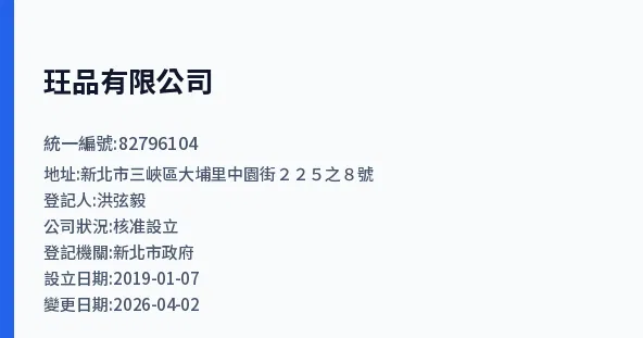 玨品有限公司的照片-統編 82796104(新北市) 公司登記資料與營業項目詳細圖表