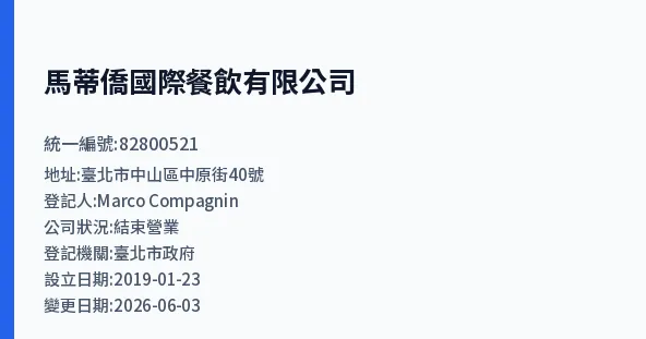 馬蒂僑國際餐飲有限公司的照片-統編 82800521(臺北市) 公司登記資料與營業項目詳細圖表