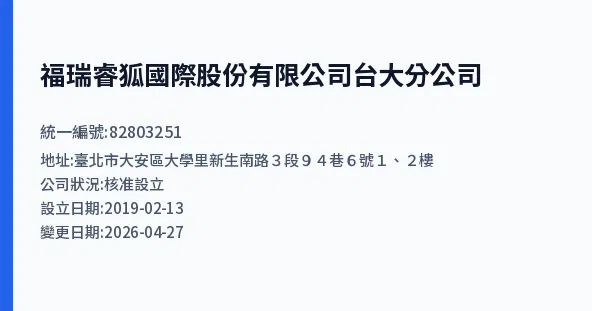 福瑞睿狐國際股份有限公司台大分公司的照片-統編 82803251(臺北市) 公司登記資料與營業項目詳細圖表