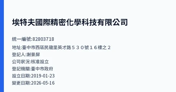 埃特夫國際精密化學科技有限公司的照片-統編 82803718(臺中市) 公司登記資料與營業項目詳細圖表
