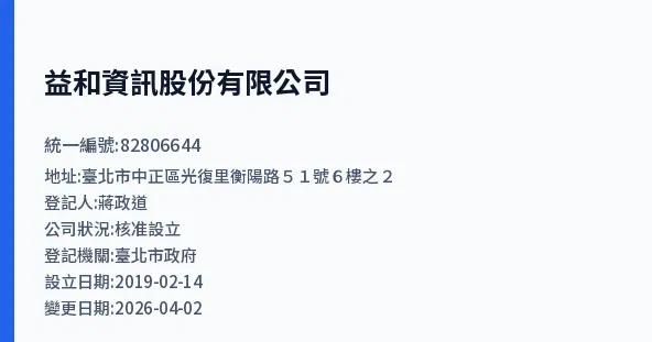 益和資訊股份有限公司的照片-統編 82806644(臺北市) 公司登記資料與營業項目詳細圖表