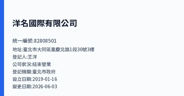 洋名國際有限公司的照片-統編 82808501(臺北市) 公司登記資料與營業項目詳細圖表