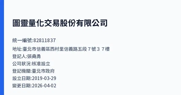 圖靈量化交易股份有限公司的照片-統編 82811837(臺北市) 公司登記資料與營業項目詳細圖表
