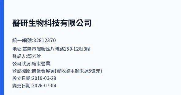 醫研生物科技有限公司的照片-統編 82812370(基隆市) 公司登記資料與營業項目詳細圖表