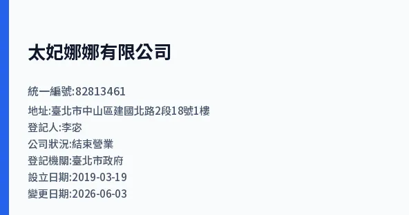 太妃娜娜有限公司的照片-統編 82813461(臺北市) 公司登記資料與營業項目詳細圖表