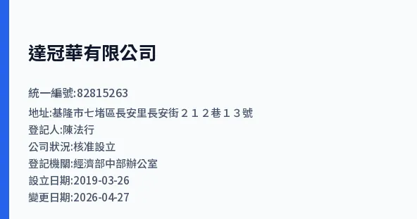 達冠華有限公司的照片-統編 82815263(基隆市) 公司登記資料與營業項目詳細圖表