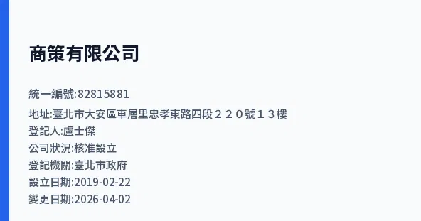 商策有限公司的照片-統編 82815881(臺北市) 公司登記資料與營業項目詳細圖表