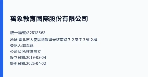 萬象教育國際股份有限公司的照片-統編 82818368(臺北市) 公司登記資料與營業項目詳細圖表