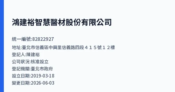鴻建裕智慧醫材股份有限公司的照片-統編 82822927(臺北市) 公司登記資料與營業項目詳細圖表