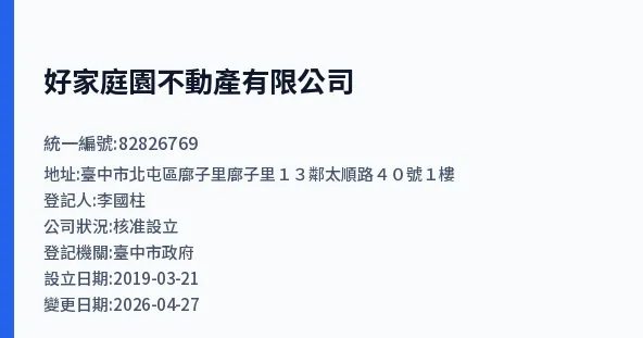 好家庭園不動產有限公司的照片-統編 82826769(臺中市) 公司登記資料與營業項目詳細圖表