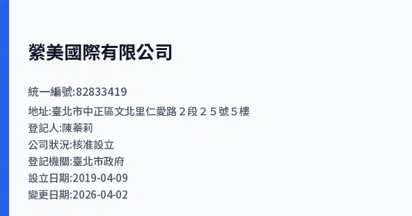 縈美國際有限公司的照片-統編 82833419(臺北市) 公司登記資料與營業項目詳細圖表