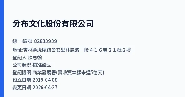 分布文化股份有限公司的照片-統編 82833939(雲林縣) 公司登記資料與營業項目詳細圖表