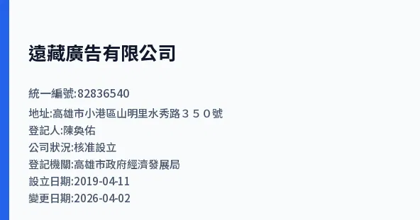 遠藏廣告有限公司的照片-統編 82836540(高雄市) 公司登記資料與營業項目詳細圖表