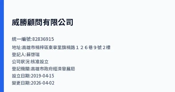 威勝顧問有限公司的照片-統編 82836915(高雄市) 公司登記資料與營業項目詳細圖表