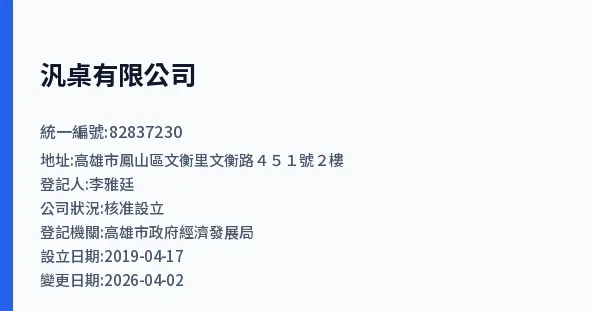 汎桌有限公司的照片-統編 82837230(高雄市) 公司登記資料與營業項目詳細圖表