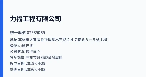 力福工程有限公司的照片-統編 82839069(高雄市) 公司登記資料與營業項目詳細圖表