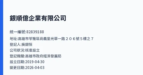 銀順億企業有限公司的照片-統編 82839188(高雄市) 公司登記資料與營業項目詳細圖表