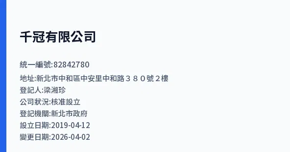 千冠有限公司的照片-統編 82842780(新北市) 公司登記資料與營業項目詳細圖表