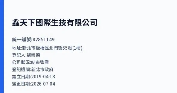 鑫天下國際生技有限公司的照片-統編 82851149(新北市) 公司登記資料與營業項目詳細圖表