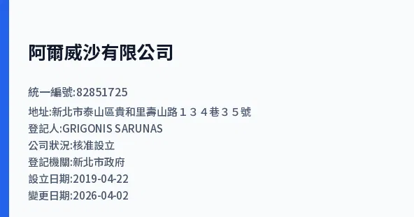 阿爾威沙有限公司的照片-統編 82851725(新北市) 公司登記資料與營業項目詳細圖表