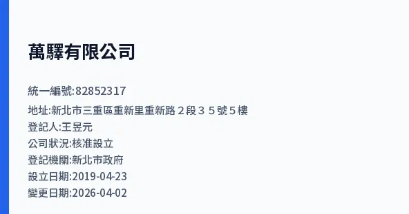 萬驛有限公司的照片-統編 82852317(新北市) 公司登記資料與營業項目詳細圖表