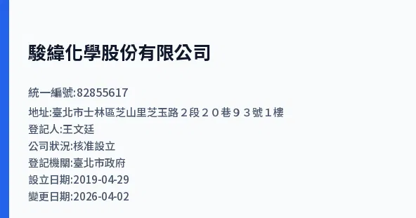駿緯化學股份有限公司的照片-統編 82855617(臺北市) 公司登記資料與營業項目詳細圖表
