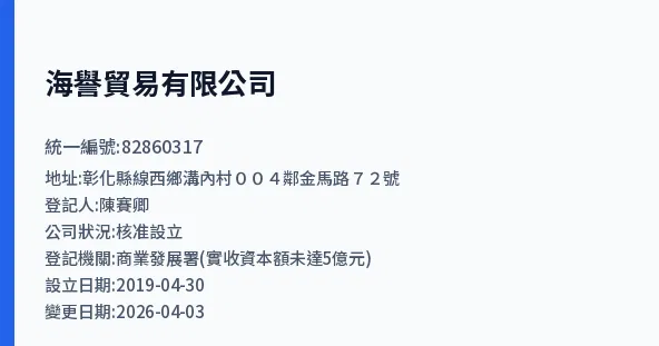 海譽貿易有限公司的照片-統編 82860317(彰化縣) 公司登記資料與營業項目詳細圖表