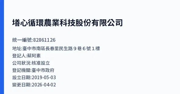 墡心循環農業科技股份有限公司的照片-統編 82861126(臺中市) 公司登記資料與營業項目詳細圖表