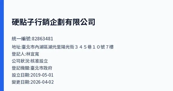 硬點子行銷企劃有限公司的照片-統編 82863481(臺北市) 公司登記資料與營業項目詳細圖表