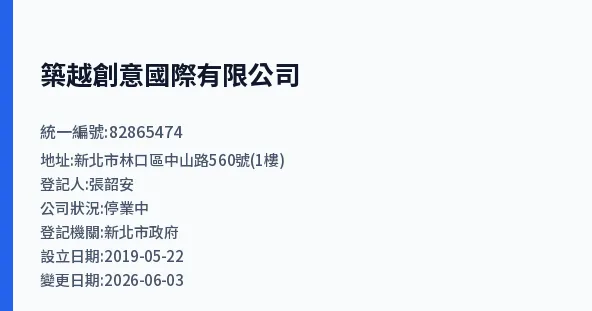 築越創意國際有限公司的照片-統編 82865474(新北市) 公司登記資料與營業項目詳細圖表