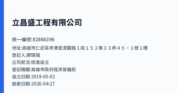 立昌盛工程有限公司的照片-統編 82866396(高雄市) 公司登記資料與營業項目詳細圖表
