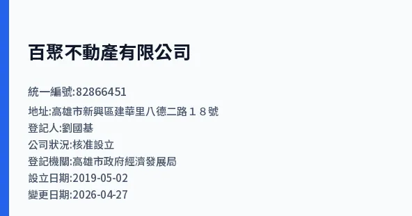 百聚不動產有限公司的照片-統編 82866451(高雄市) 公司登記資料與營業項目詳細圖表