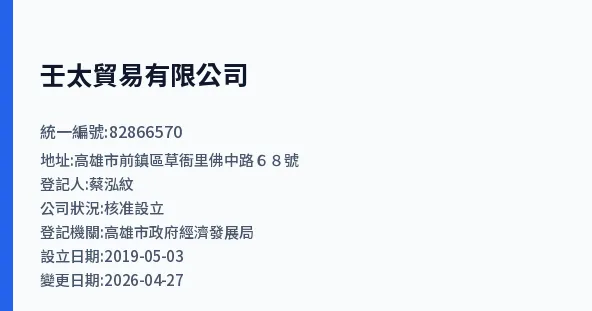壬太貿易有限公司的照片-統編 82866570(高雄市) 公司登記資料與營業項目詳細圖表