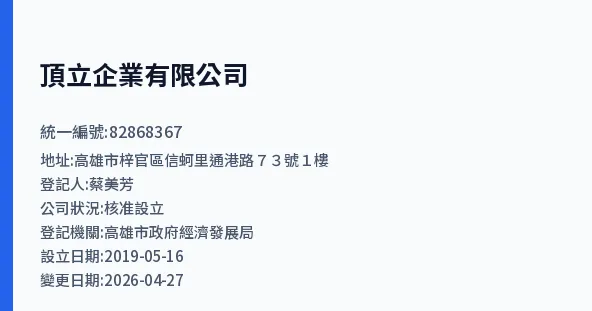 頂立企業有限公司的照片-統編 82868367(高雄市) 公司登記資料與營業項目詳細圖表
